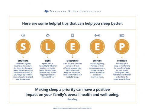 Sleep Disorders Center | Trinity Health System